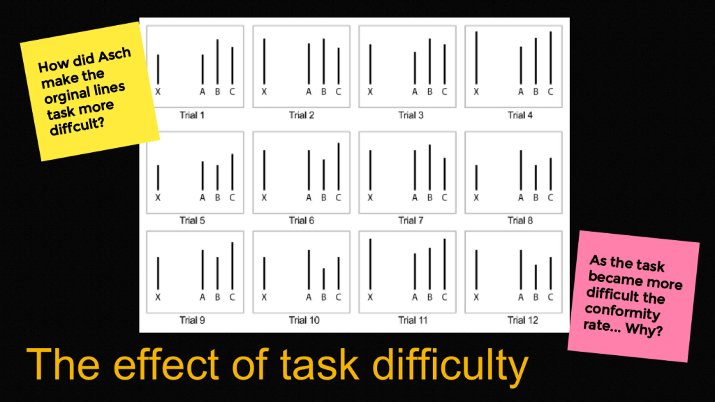 Variables affecting conformity: Asch’s research – psychologyrocks