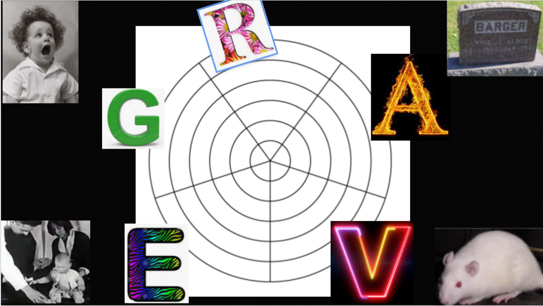 Behavioural: Classical conditioning, (Watson, 1920) – PsychStix